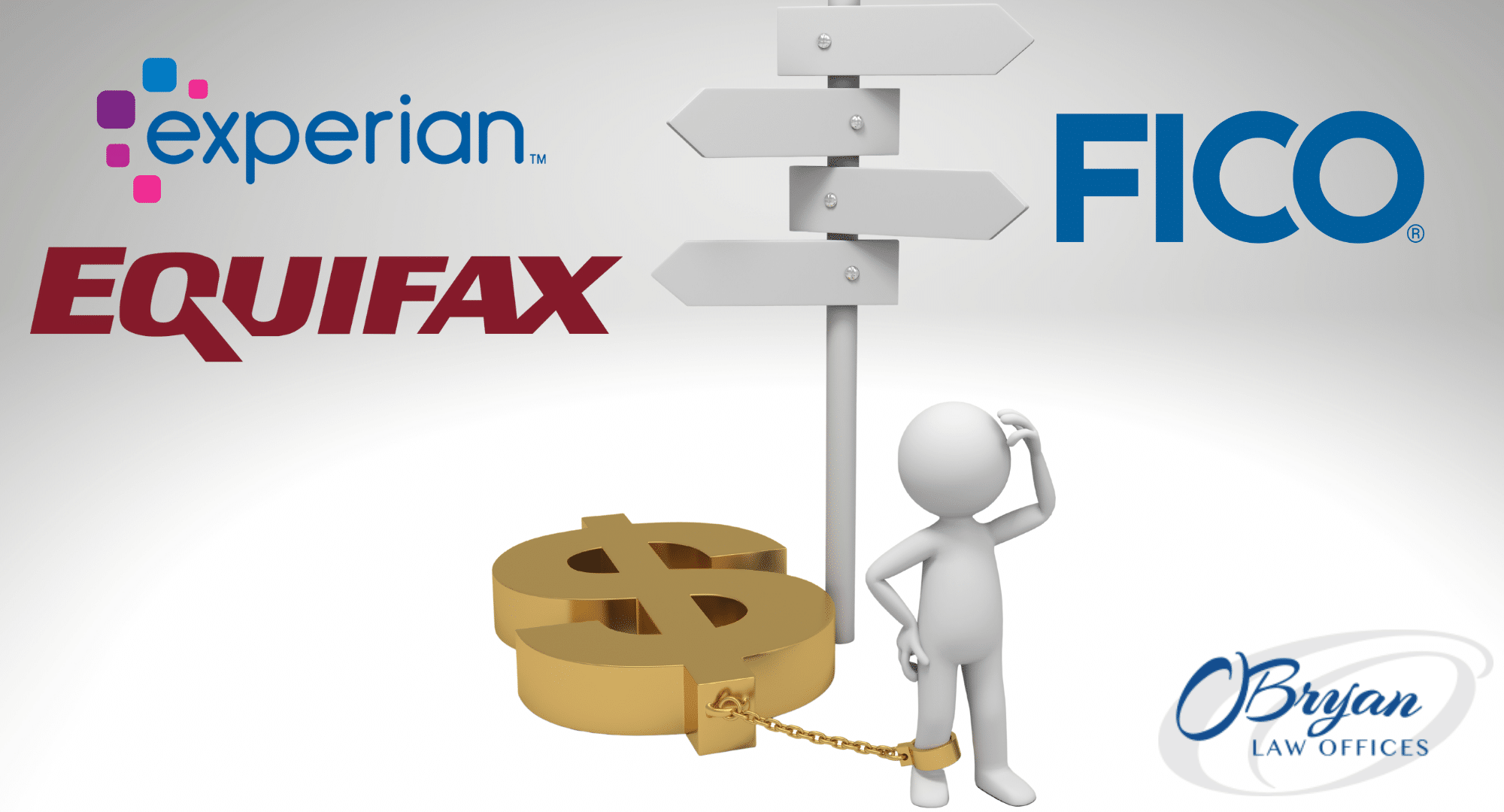 What is the Highest Credit Score | What is a Good Credit Score?