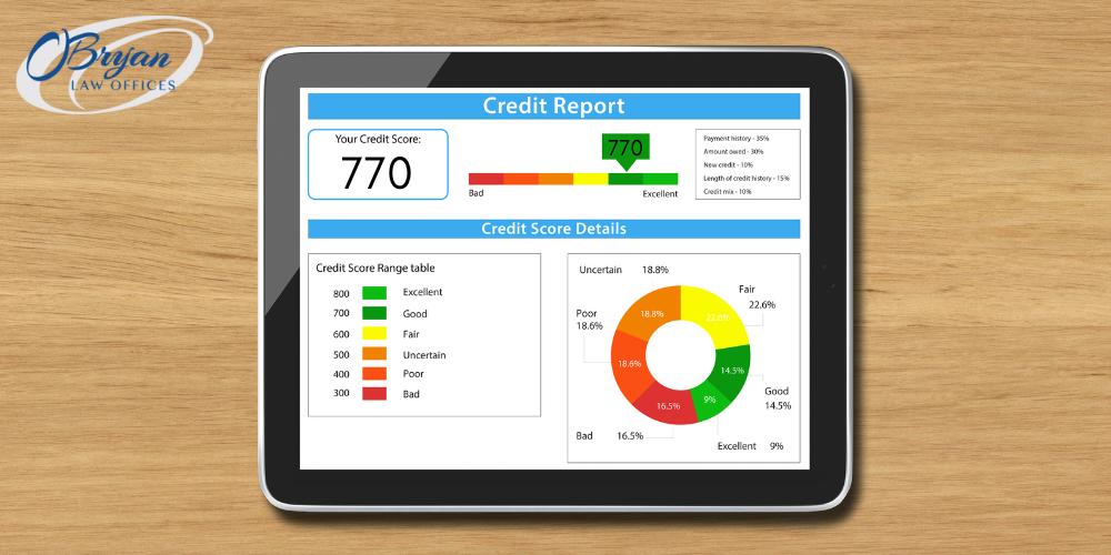 750 Credit Score to 774 Credit Score | O'Bryan Law Offices | KY